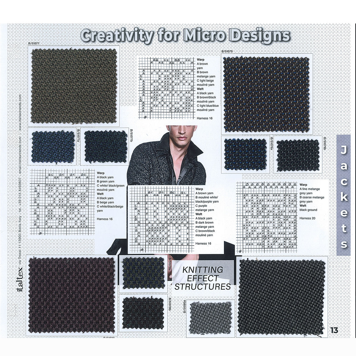 "Creativity for Micro Designs" Trend Book for the AW27/28 season ...
