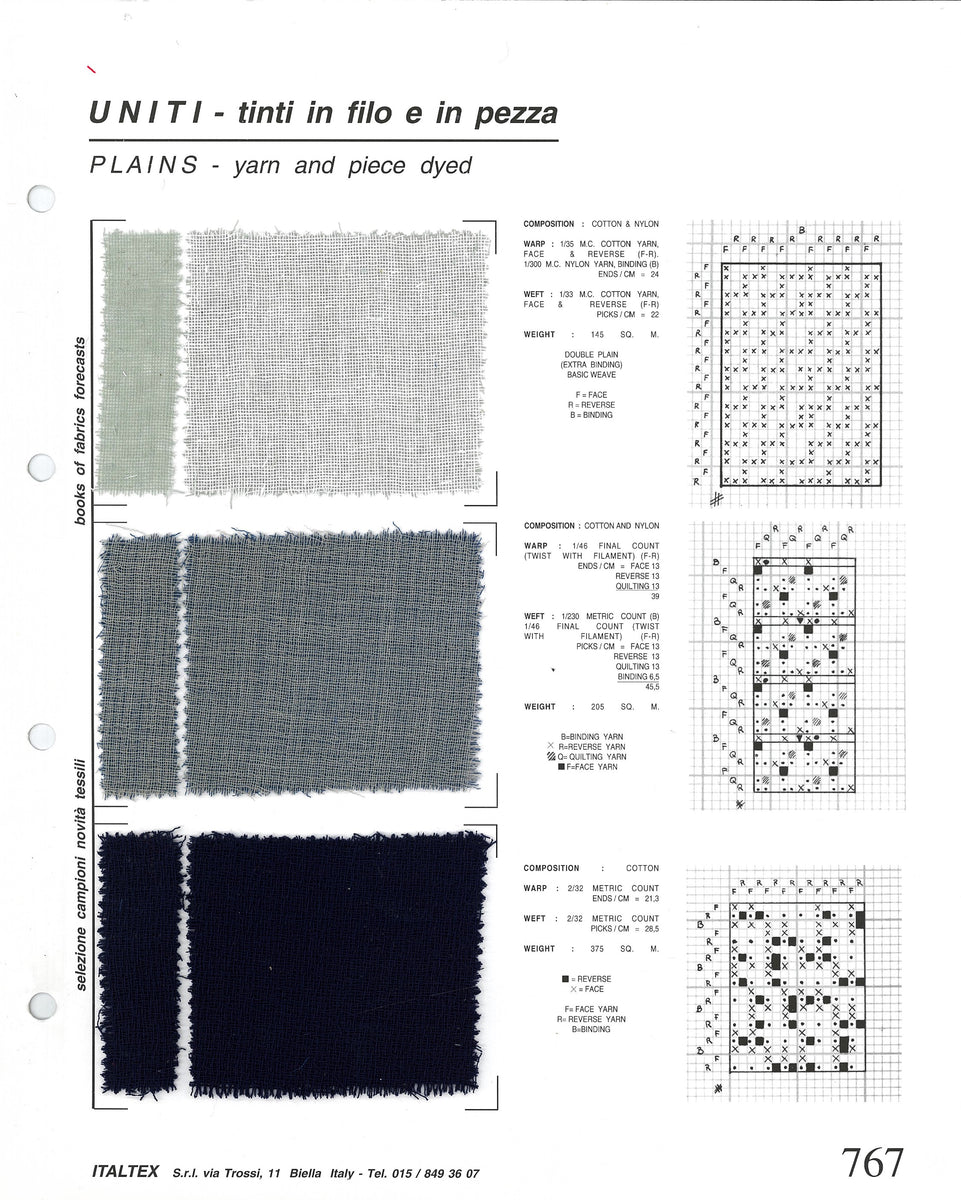 Plains Vol. 12 1999 – Italtex Trends