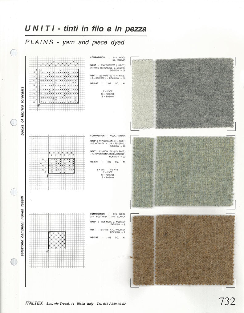 Plains Vol. 11 1998 – Italtex Trends