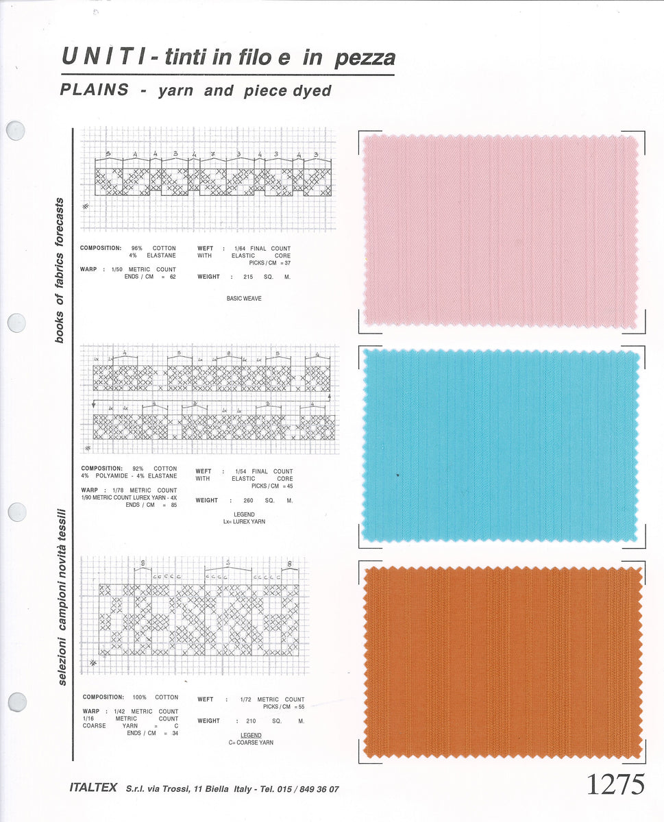 Plains Vol. 19 2006 – Italtex Trends