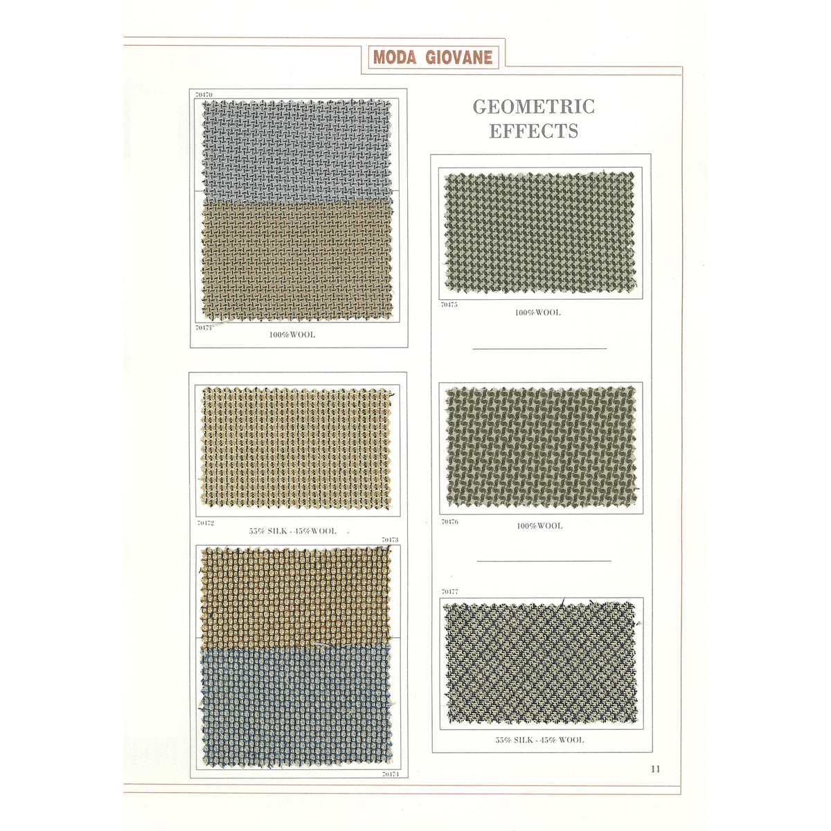 Moda Giovane from Summer 1989 – Italtex Trends